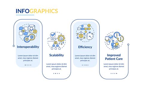 2d Health Interoperability Resources Vector Infographics Template With Thin Line Icons Data
