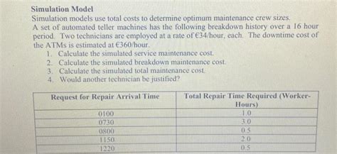 solved simulation model simulation models use total costs to