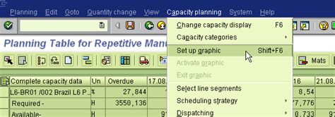 Solved Dispatching Planned Orders Sap Community