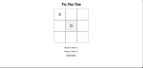 Suhas Kshirsagar On Linkedin Prodigyinfotech Webdevelopment Html