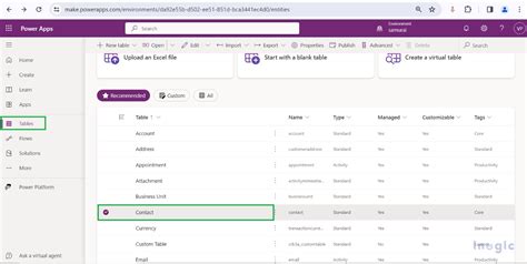 Improved Visualization And User Experience Of Organization Charts Within Dynamics 365