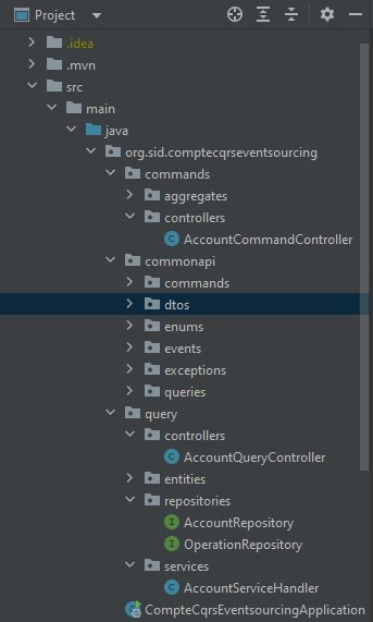 GitHub Aminamkl Account Service CQRS Axon