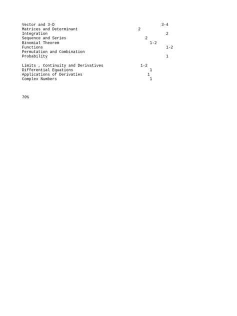 Maths Priority Pdf Teaching Methods And Materials