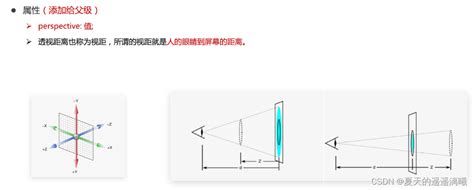 Html、css学习笔记4（3d转换、动画）html3d动画旋转 Csdn博客
