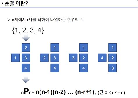 기초수학 기초 5 6 시그마 수열의 합 등차수열 등비수열 일반항 합 구하기 계차수열 피보나치 수열 팩토리얼 군수열 순열