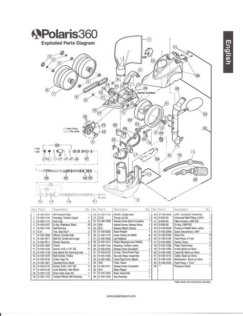 Polaris Question All Swimming Pools Types Pool And Spa Forum