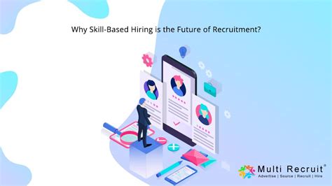 Why Skill Based Hiring Is The Future Of Recruitment