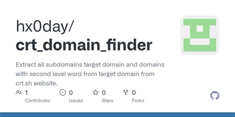 Github Hx0daycrtdomainfinder Extract All Subdomains Target Domain