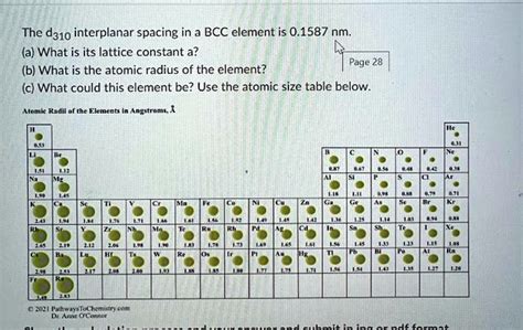 [get Answer] Texts The D310 Interplanar Spacing In A Bcc Element Is
