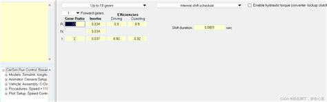 carsim联合matlab实现纵向控制 灰信网（软件开发博客聚合）