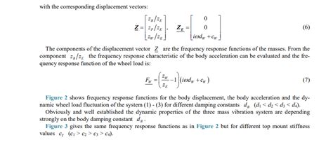 Find Optimal Damper Module Parameter Combinations