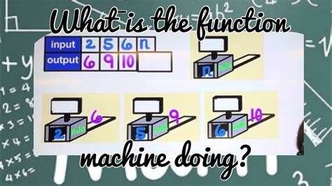 Writing A Function Rule Given A Table Of Ordered Pairs One Step Rules