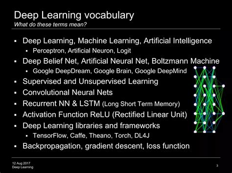 Deep Learning Explained Pptx