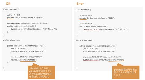 Java for文の入れ子ネスト構造について解説 nested loops snownotes