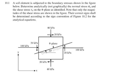 Solved 10 1 A Soil Element Is Subjected To The Boundary Chegg Com