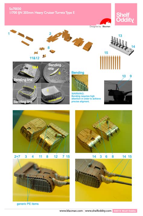Ijn Weapons 203mm Turrets Type E Chokai Furutaka Super Set Shelf