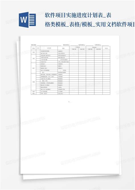 软件项目实施进度计划表 表格类 表格 实用文档 软件项目实word模板下载 编号qozjkjey 熊猫办公