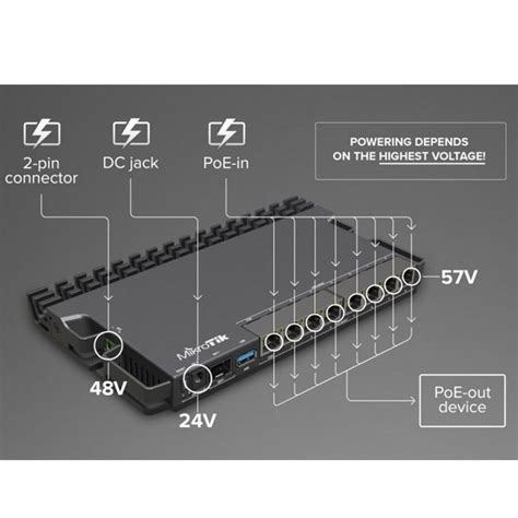 MikroTik RB UPr S IN Port Gigabit Ethernet PoE Out Af At Port G Ethernet