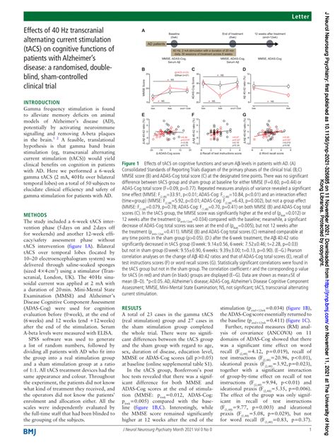 Pdf Effects Of 40 Hz Transcranial Alternating Current Stimulation Tacs On Cognitive