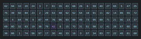 A Javascript Interview Question And A Digression Into Xor By Ates Goral Medium A Javascript Interview Question And A Digression Into Xor By Ates Goral Medium