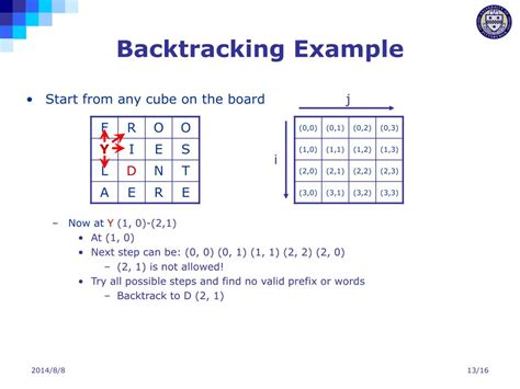 Ppt Boggle Game Backtracking Algorithm Implementation Powerpoint