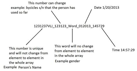 Sorting Array Ni Community Sorting Array Ni Community