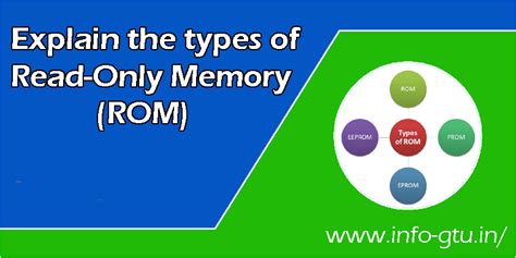 Explain The Types Of Read Only Memory Rom