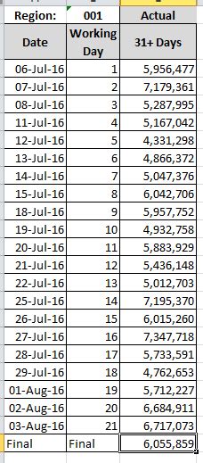 Warning Opening Excel Files With Array Formulas In Google Sheets System Secrets