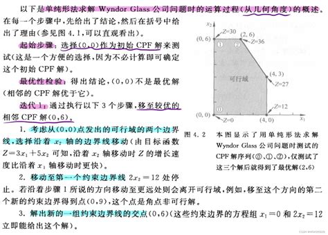 【运筹优化】运筹学导论：求解线性规划问题 单纯形法单纯形法解决线性规划问题 Csdn博客