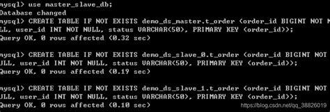 Sharding Proxy 实现分库分表shardingproxy分库分表 Csdn博客