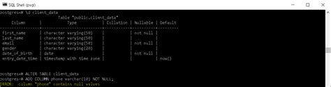PostgreSQL ADD COLUMN DatabaseFAQs Com