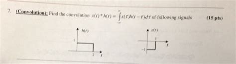Solved Find The Convolution Of Following Signals Chegg