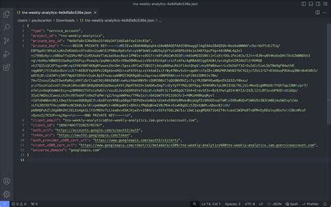 How To Use Github Actions And Apis To Surface Important Data The New