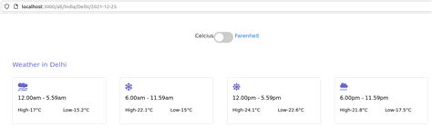 GitHub Jannatul ExpressJs Assignment