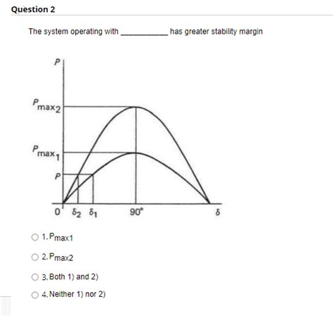 Solved For Analyzing A Line To Line Fault 1 All Three