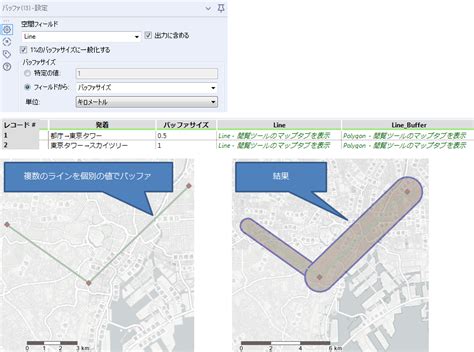 【alteryxアイコン200連発】バッファツール（buffer Tool） Kcme Techblog