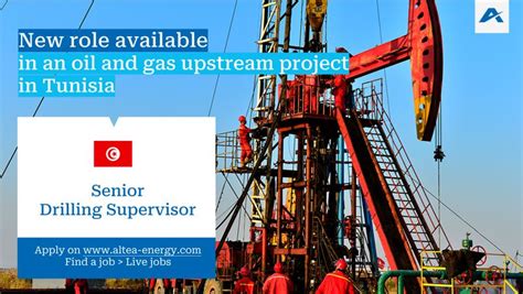 Mohamed Jouini© Posted On Linkedin