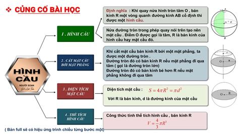 Chuong IV 3 Hinh cau Dien tich mat cau va the tich hinh cau (1).pptx