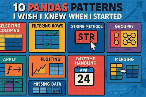 I Built My Ml Pipeline With Pandas Scikit Learn And Fastapi — Heres
