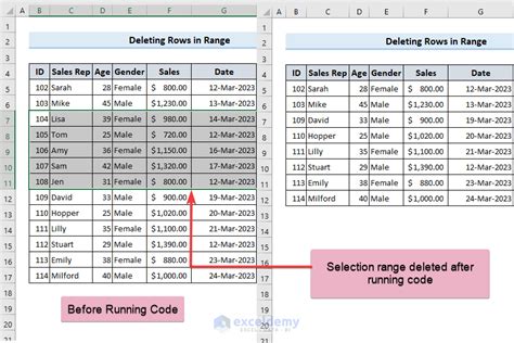 How To Delete Row With Vba And Shift Up Cells In Excel 11 Examples