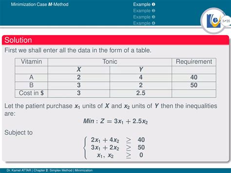 Simplex Method Minimization Pdf