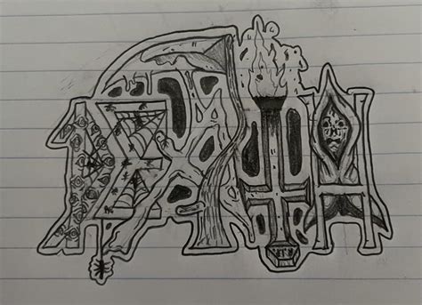 Im Definitely Failing The Math Test R Deathband