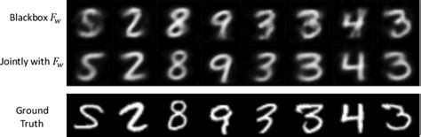 Figure 16 From Neural Network Inversion In Adversarial Setting Via