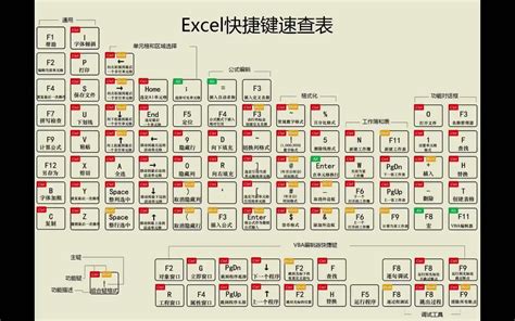 excel快捷键壁纸高清 千图网