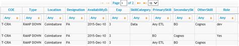 JQGrid MultiSelect Filter Option Populate Based On Column S Distinct Value Part II Stack Overflow
