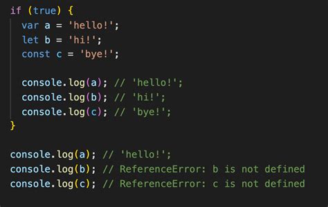 Javascript Var Let Or Const Which One Should You Use By Mariola