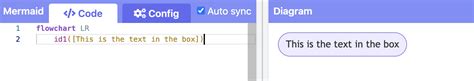 Is There Any Way To Define Same Item Names In Different Subgraphs Issue Mermaid Js