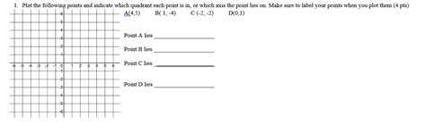Solved 1 Plot The Following Points And Indicate Which Chegg Com