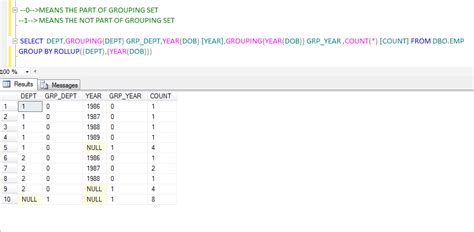 Multiple Grouping Sets In Sql Server